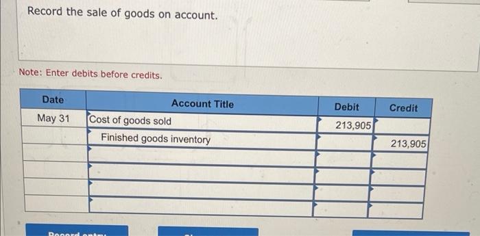 Solved Beginning Ending Inventory Inventory Raw materials | Chegg.com