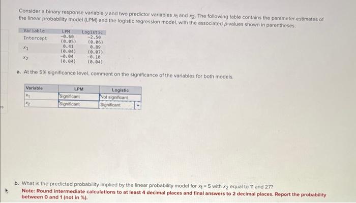 Solved Consider a binary response variable y and two | Chegg.com