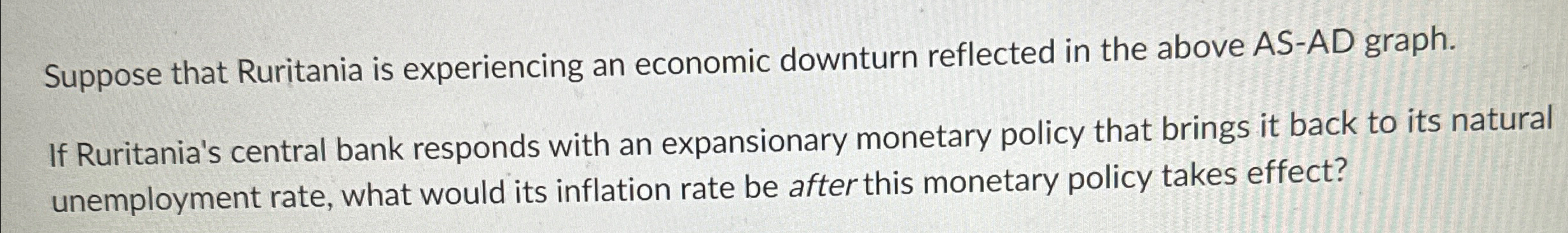 Solved Suppose that Ruritania is experiencing an economic | Chegg.com