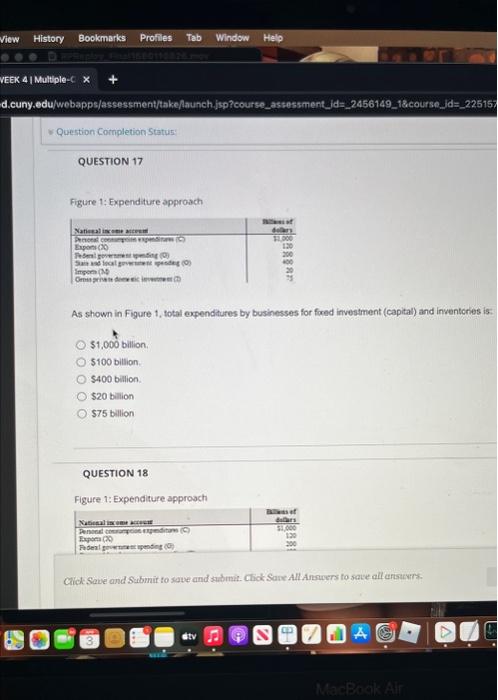 Solved Figure 1: Expenditure approach As shown in Figure 1, | Chegg.com