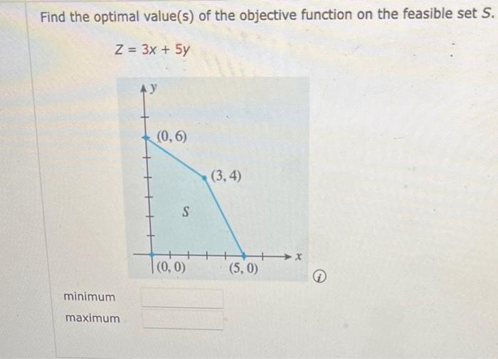 Solved Find the optimal value(s) of the objective function | Chegg.com