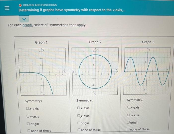 Solved Fill in the table using this function rule. f(x)=x+8 | Chegg.com