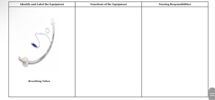 Solved \begin{tabular}{|l|l|l|} \hline Identify and Label | Chegg.com Solved \begin{tabular}{|l|l|l|} \hline Identify and Label | Chegg.com