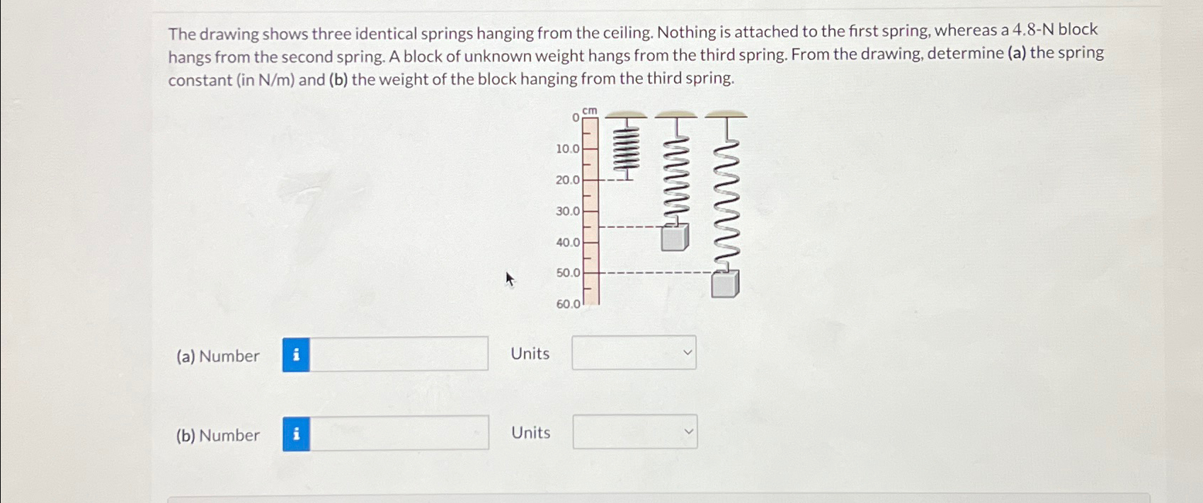 Solved The drawing shows three identical springs hanging | Chegg.com