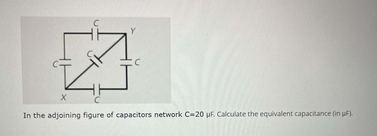 Solved In the adjoining figure of capacitors network C=20μF. | Chegg.com