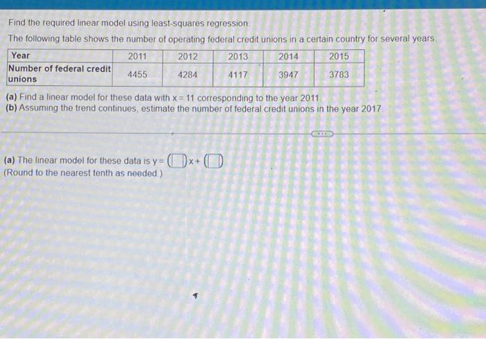 Solved Find the required linear model using least squares | Chegg.com
