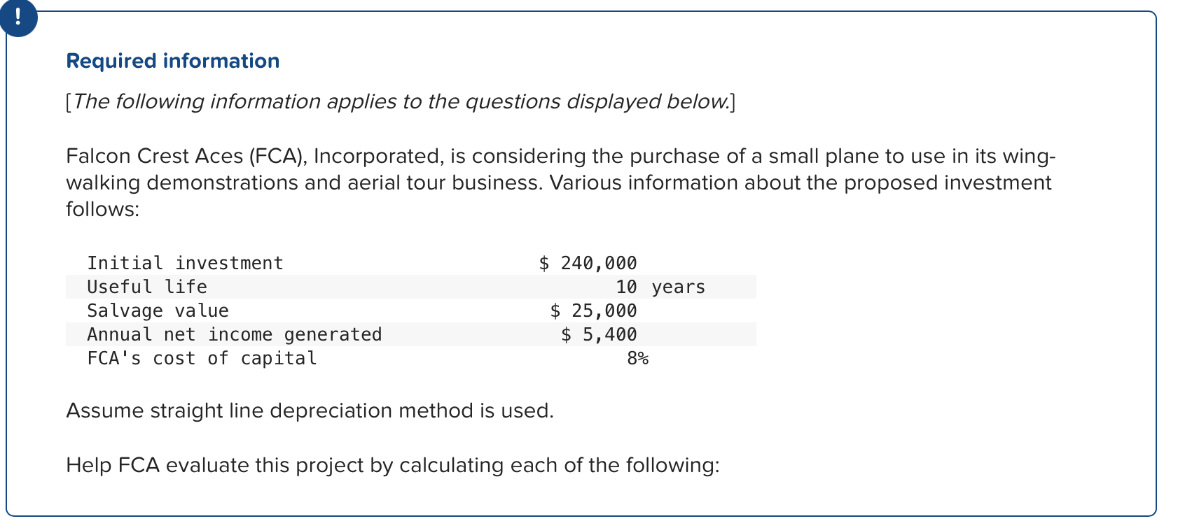 Solved Required information[The following information | Chegg.com