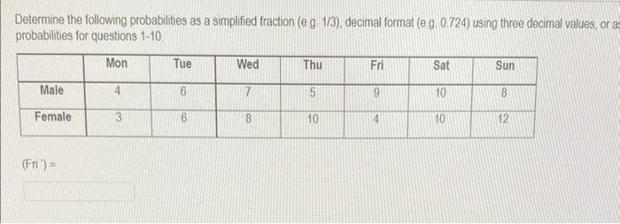 Solved Determine the following probabilities as a simplified | Chegg.com