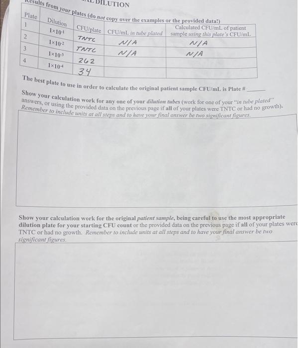 Solved Plate 1 Dilution 1x10-1 1x10-2 2 ΤΑΤΟ TNTC UTION ults | Chegg.com