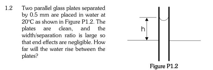 Solved 1.2 h Two parallel glass plates separated by 0.5 mm | Chegg.com