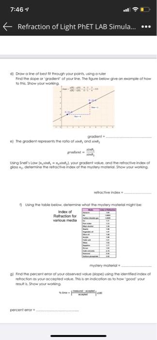 7:45 Refraction of Light PhET LAB Simula... Bending | Chegg.com