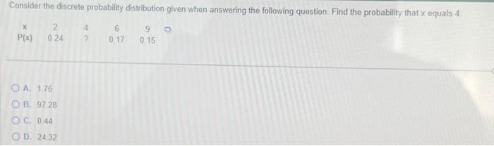 Solved Consider the discrete probability distribution given | Chegg.com