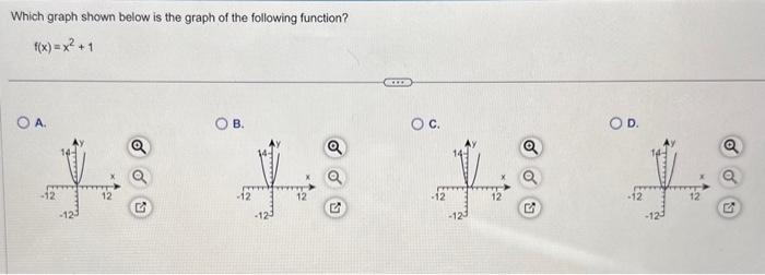 Solved Which graph shown below is the graph of the following | Chegg.com