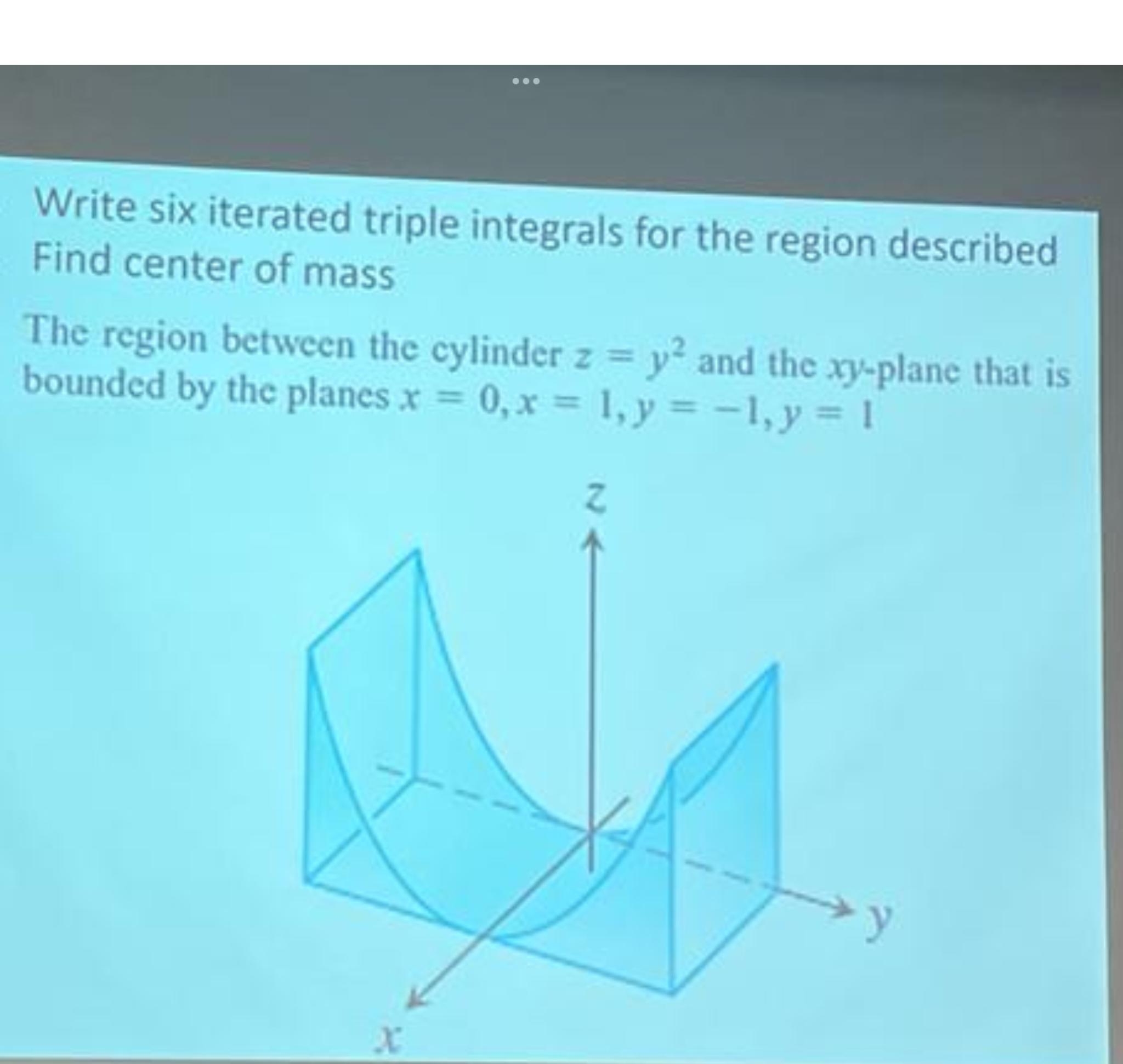 Solved Write six iterated triple integrals for the region | Chegg.com