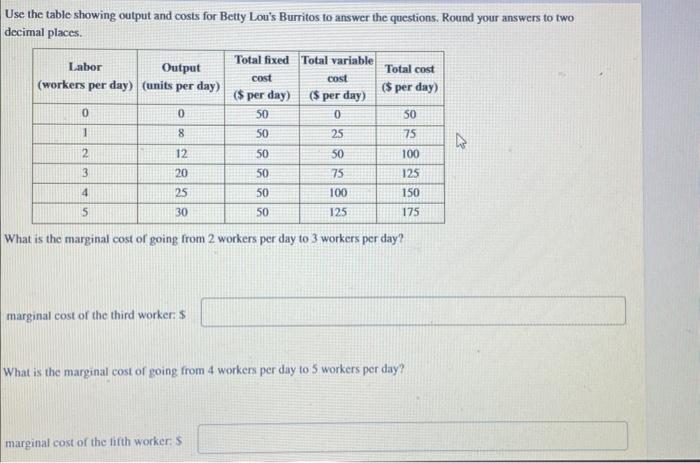 Solved Use the table showing output and cosis for Betty | Chegg.com