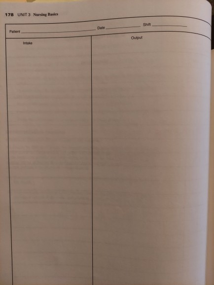 Solved SICH SIC A Documentation Exercise Scenario: Questions | Chegg.com