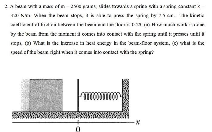 Solved 2. A beam with a mass of m=2500 grams, slides towards | Chegg.com