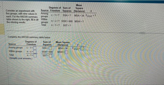 Solved Consider an experiment with five groups, with nine | Chegg.com