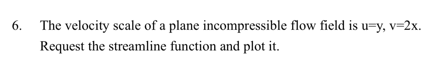 Solved The velocity scale of a plane incompressible flow | Chegg.com