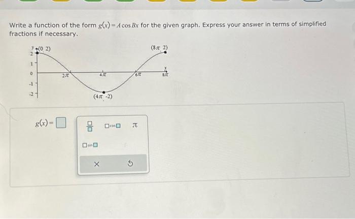 Solved Write a function of the form g(x)=AcosBx for the | Chegg.com