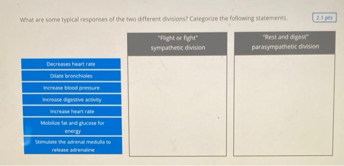 Solved What are some typical responses of the two different | Chegg.com