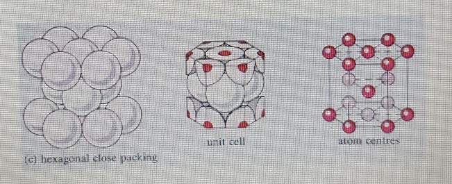 Q1) Find numerical Linear density for the following | Chegg.com