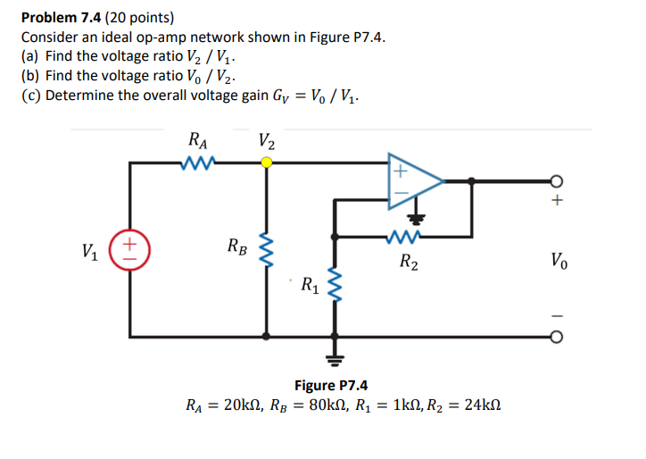 Solved Problem 7.4 (20 ﻿points)Consider an ideal op-amp | Chegg.com