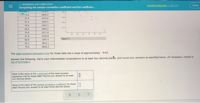 Solved = O REGRESSION AND CORRELATION Computing the sample | Chegg.com