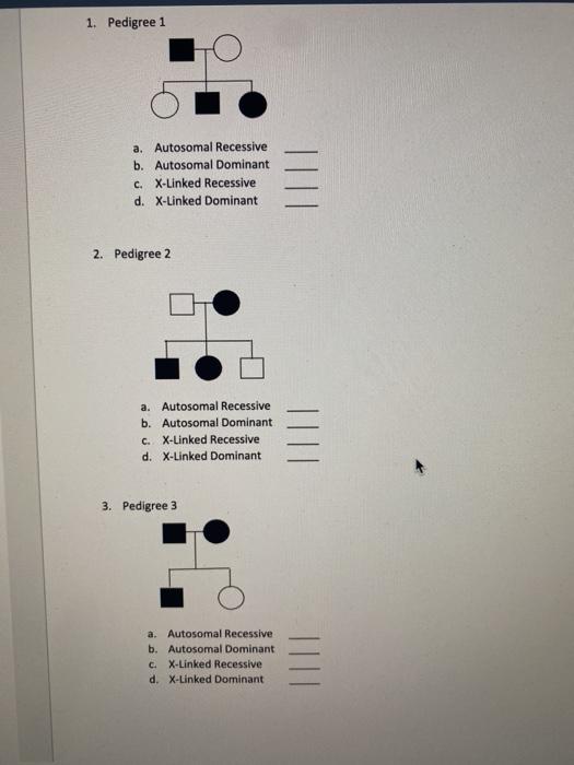 Solved 1. Pedigree 1 a. Autosomal Recessive b. Autosomal | Chegg.com