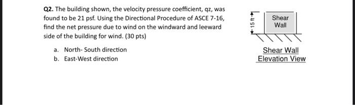 Solved PLAN VIEW NorthQ2. The building shown, the velocity | Chegg.com