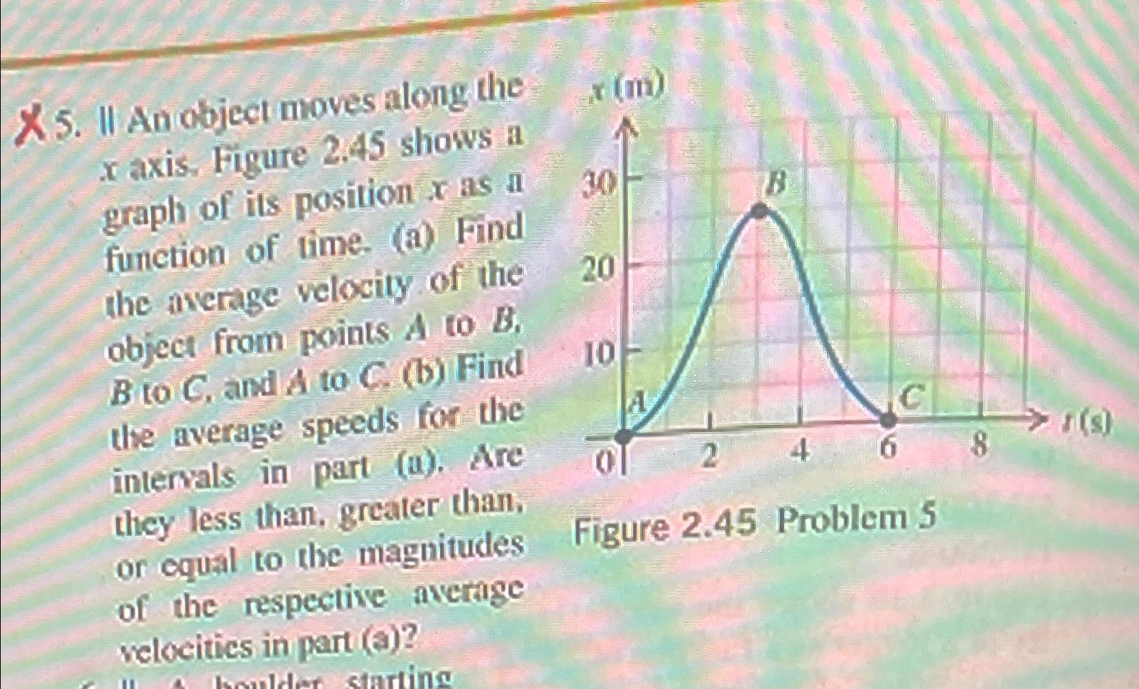 Solved Ii An Object Moves Along The X ﻿axis Figure 2 45