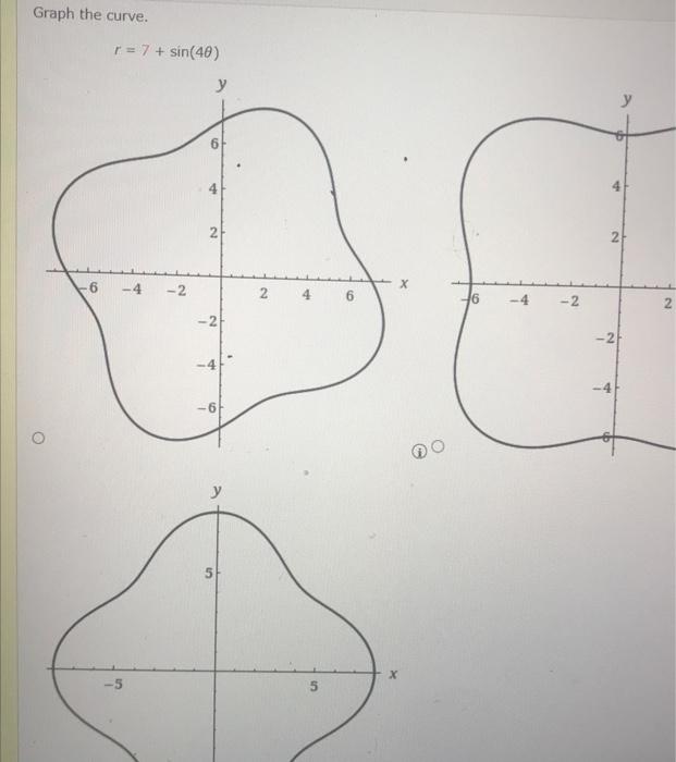Solved Finopen then tarve.Graph the curve. r=7+sin(4θ)Find | Chegg.com