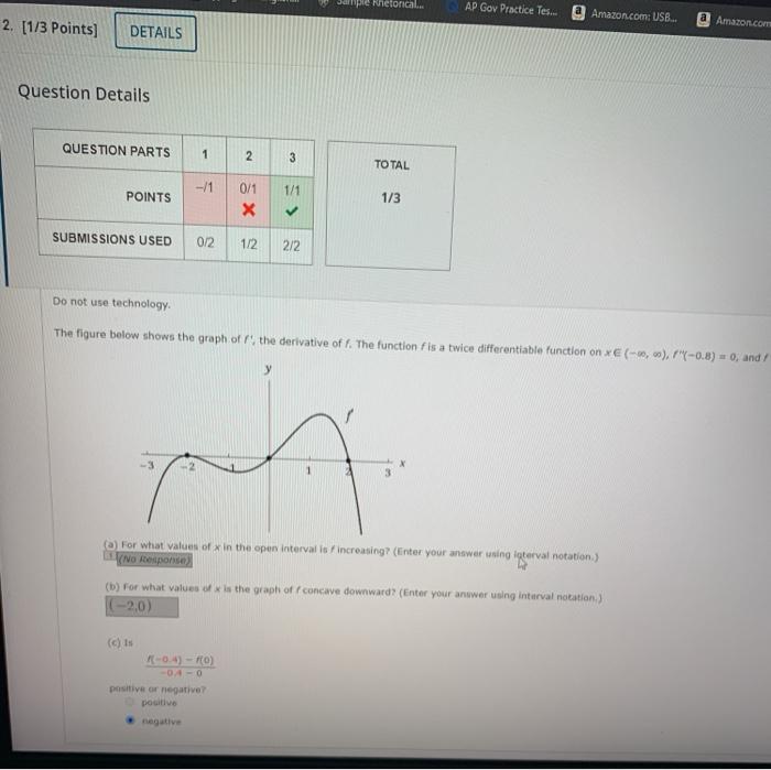 Solved at the end of the question it is f double prime | Chegg.com