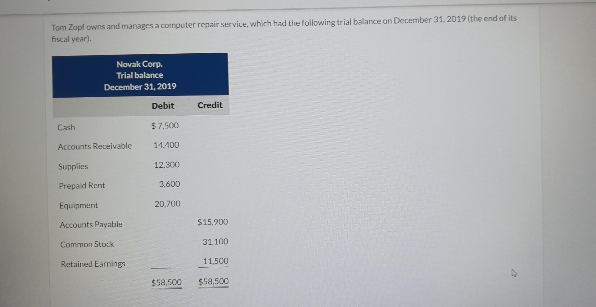 Solved Tom Zopf owns and manages a computer repair service, | Chegg.com