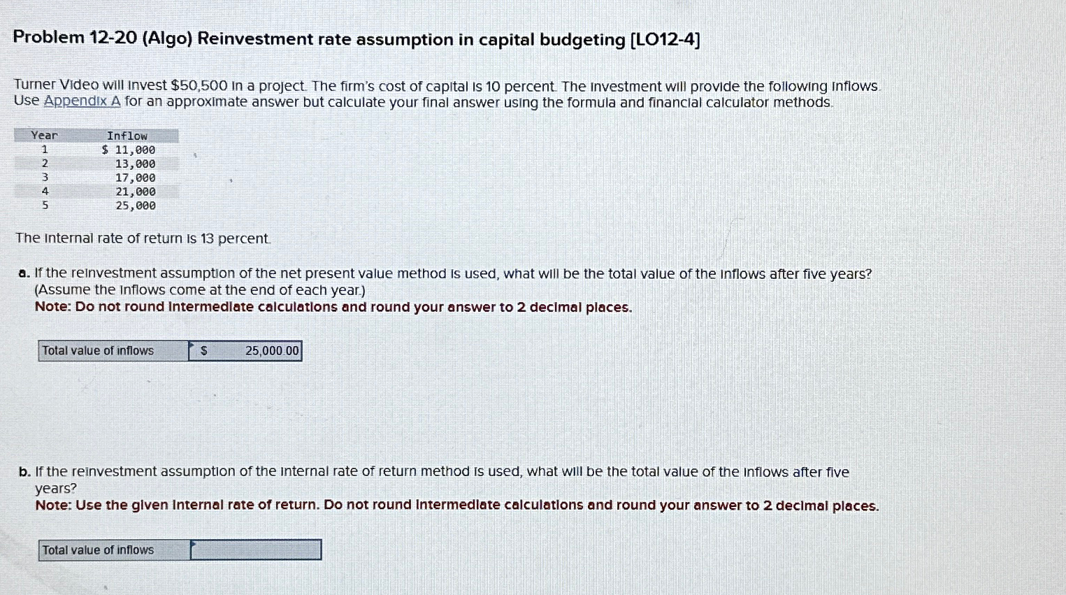 Solved Problem 12-20 (Algo) ﻿Reinvestment rate assumption in | Chegg.com