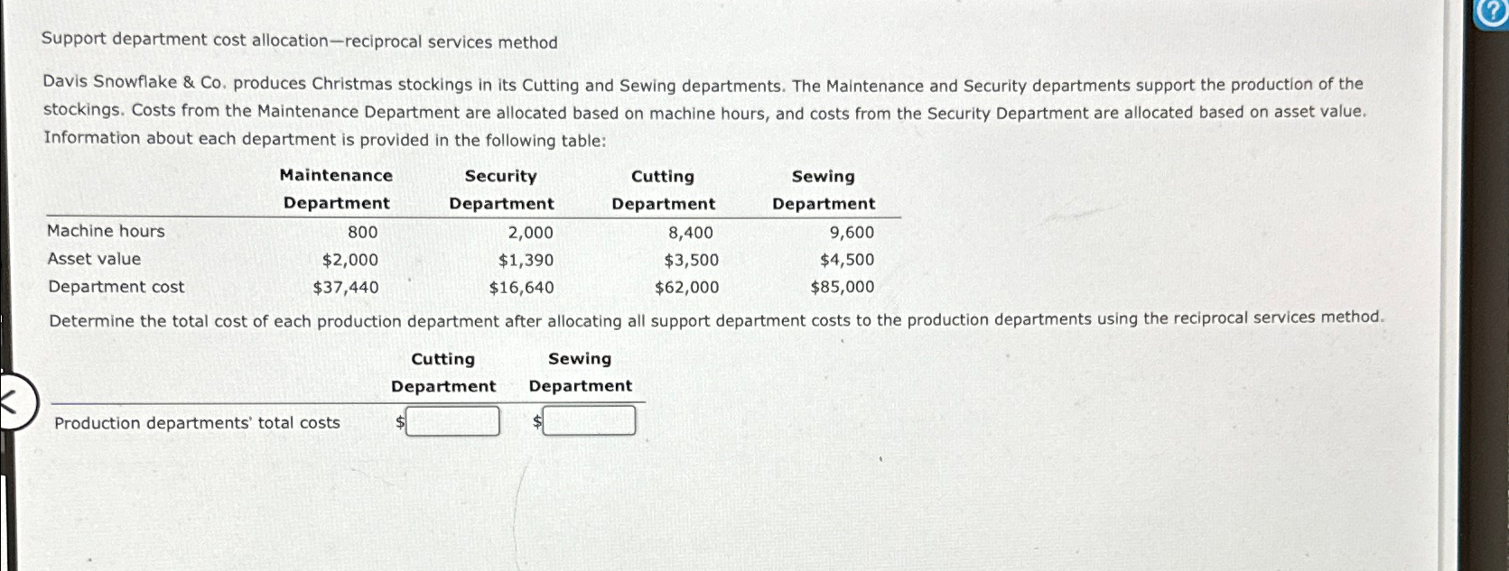 Solved Support department cost allocation-reciprocal | Chegg.com