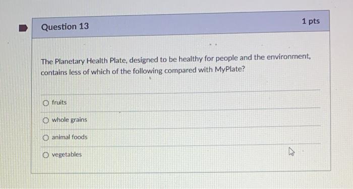 Solved 1 pts Question 13 The Planetary Health Plate, | Chegg.com