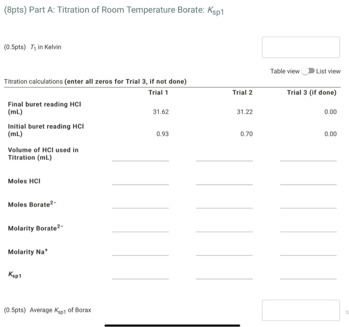 Solved Titrant Molarity Molarity of Standard HCl solution | Chegg.com