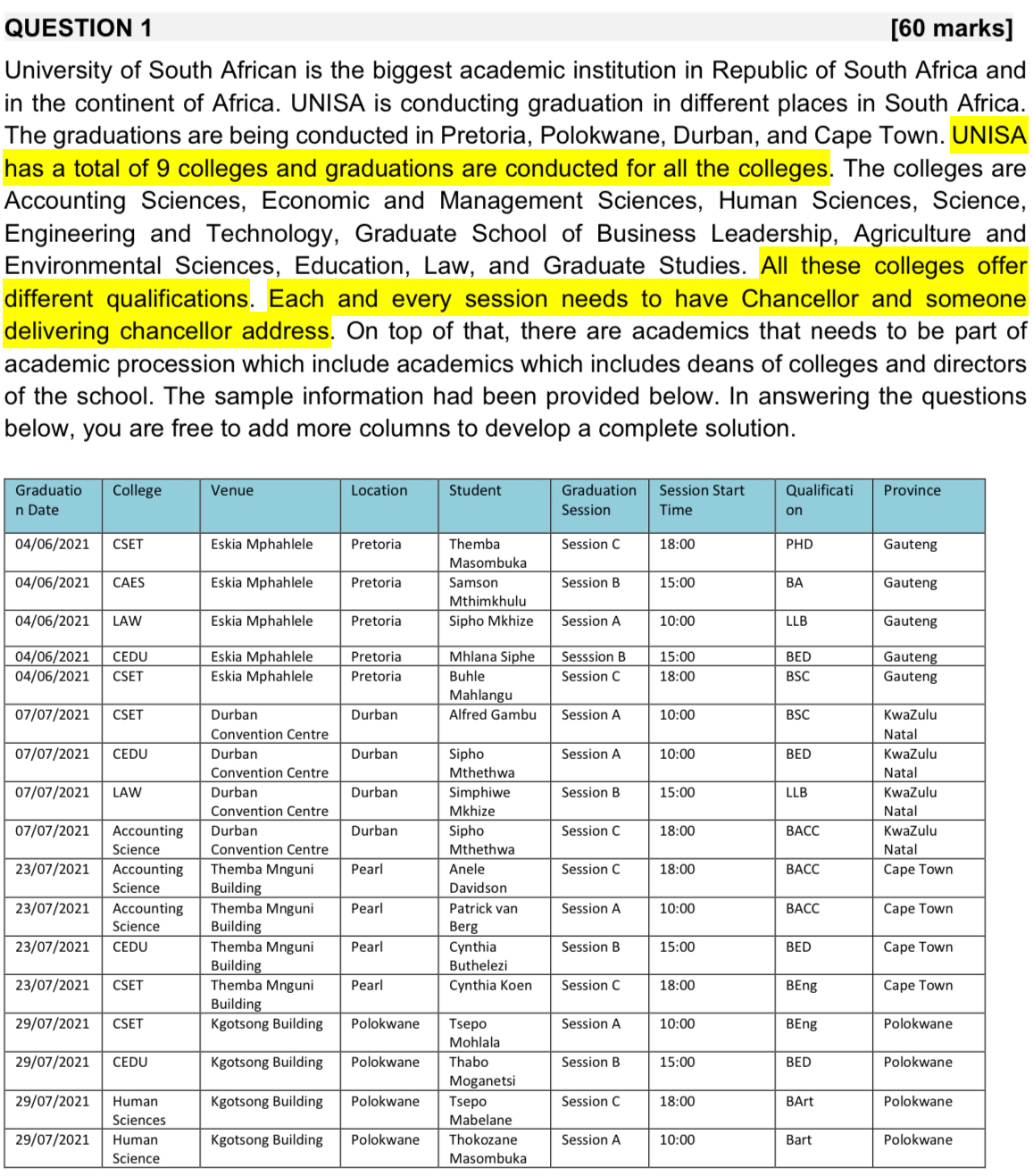 Solved 1. ﻿Create a dependency diagram that is in the First | Chegg.com
