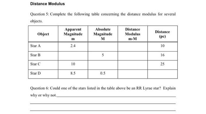 Solved Distance Modulus Question 5: Complete the following | Chegg.com