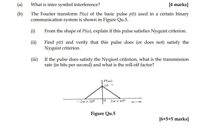 Solved (a) (b) What is inter symbol interference? [4 marks] | Chegg.com
