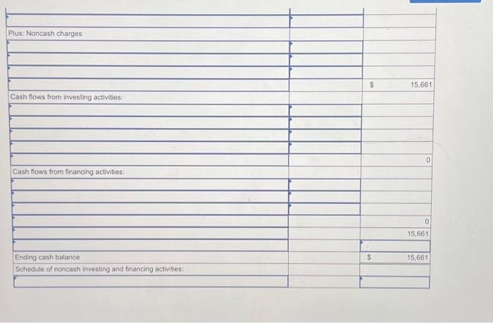 Solved Problem 12-18A (Algo) Using financial statements to | Chegg.com Solved Problem 12-18A (Algo) Using financial statements to | Chegg.com
