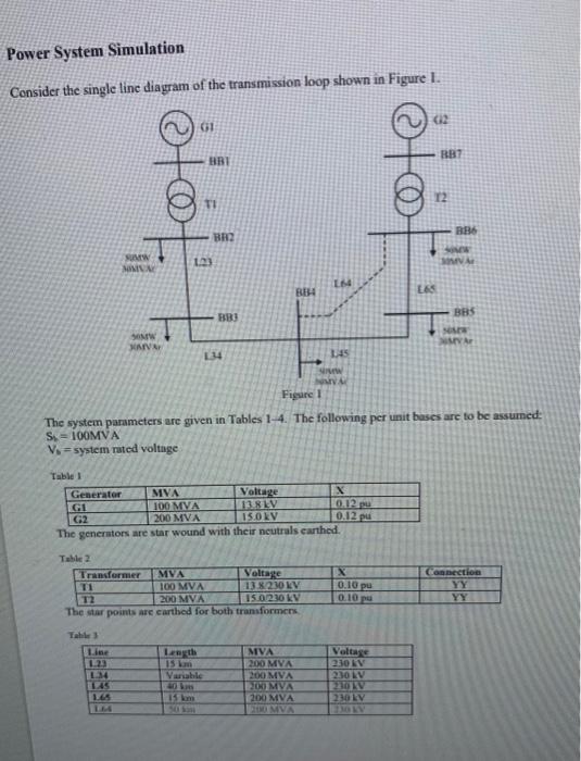 Solved Consider the single line diagram of the transmission | Chegg.com