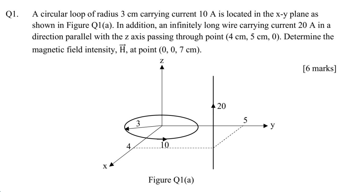 Solved Q1. ﻿A circular loop of radius 3cm ﻿carrying current | Chegg.com