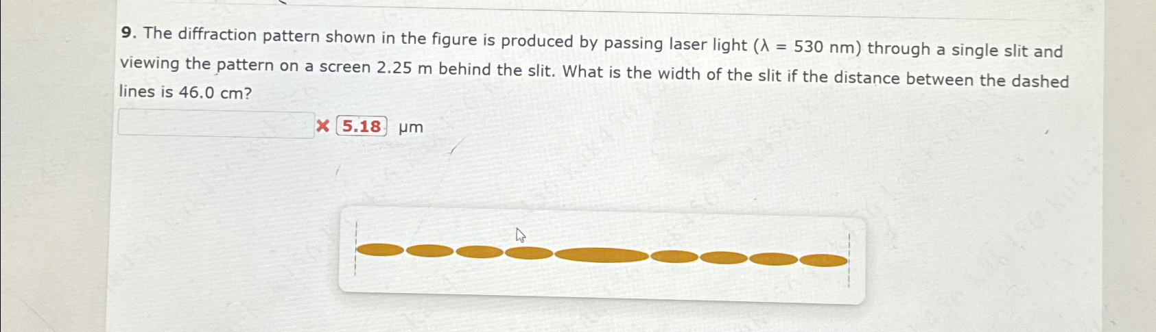 Solved The diffraction pattern shown in the figure is | Chegg.com