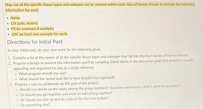 Solved Map out all the specific tissue types and subtypes | Chegg.com