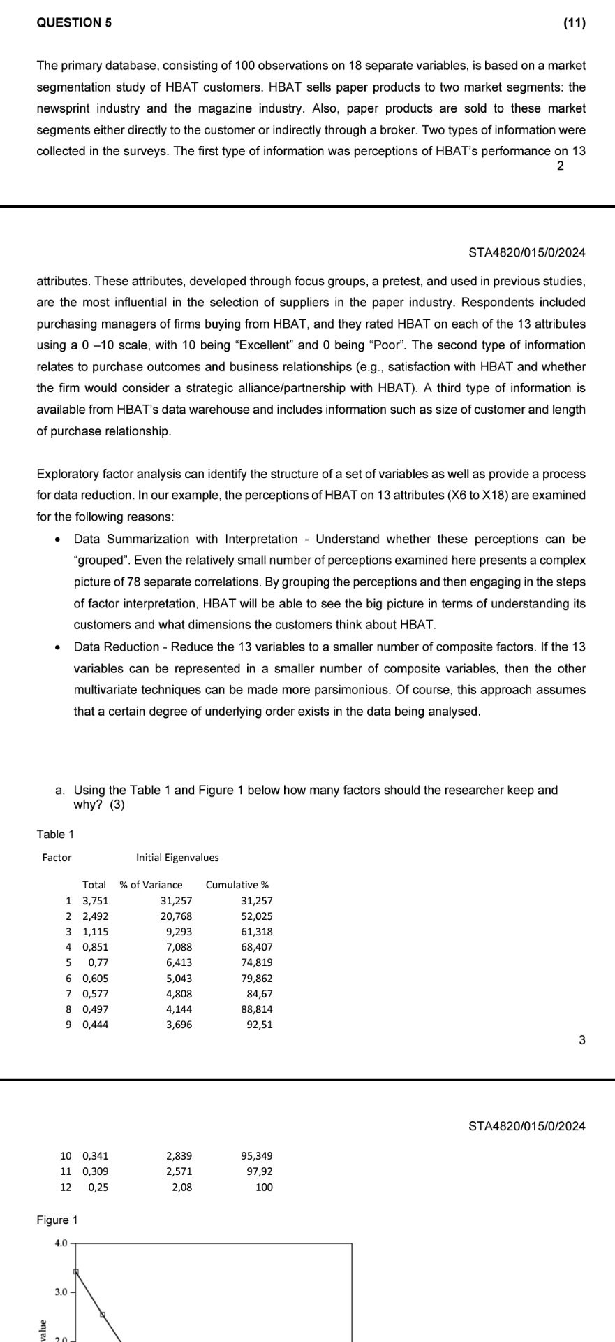 Solved QUESTION 5The primary database, consisting of 100 | Chegg.com