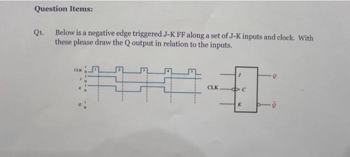 Solved Below is a negative edge triggered J−K FF along a set | Chegg.com