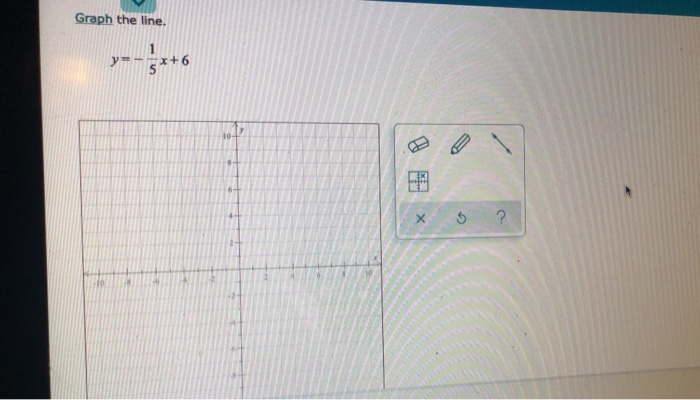 Solved Graph the line. y 5*+6 Х ? | Chegg.com