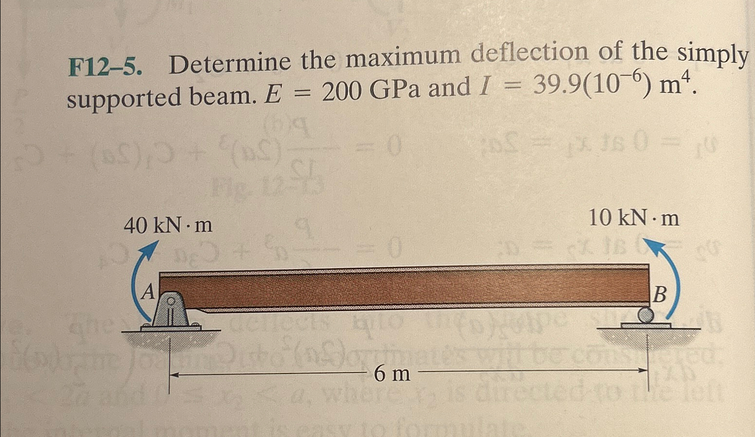 F12-5. ﻿Determine the maximum deflection of the | Chegg.com